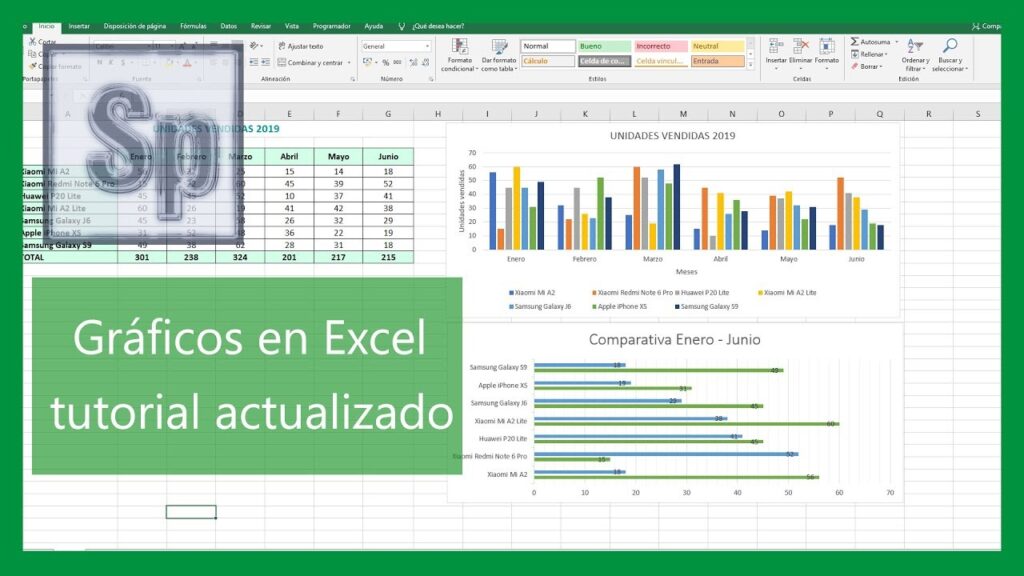 Cómo hacer gráficos en Excel: aprende a visualizar y analizar tus datos ...