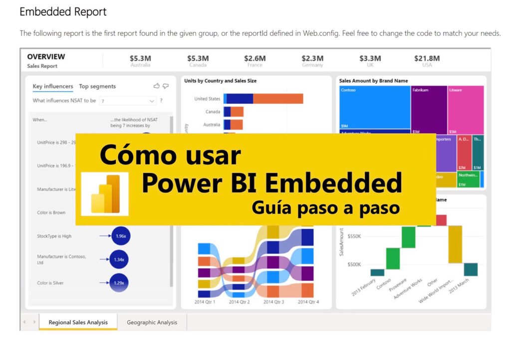 Guía rápida de Power BI: importar datos, construir modelos y compartir ...